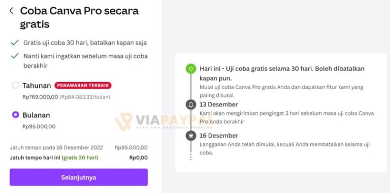 4 Cara Membatalkan Langganan Canva Pro di PC dan HP - ViaPayPal 4 Cara Membatalkan Langganan Canva Pro di PC dan HP - ViaPayPal